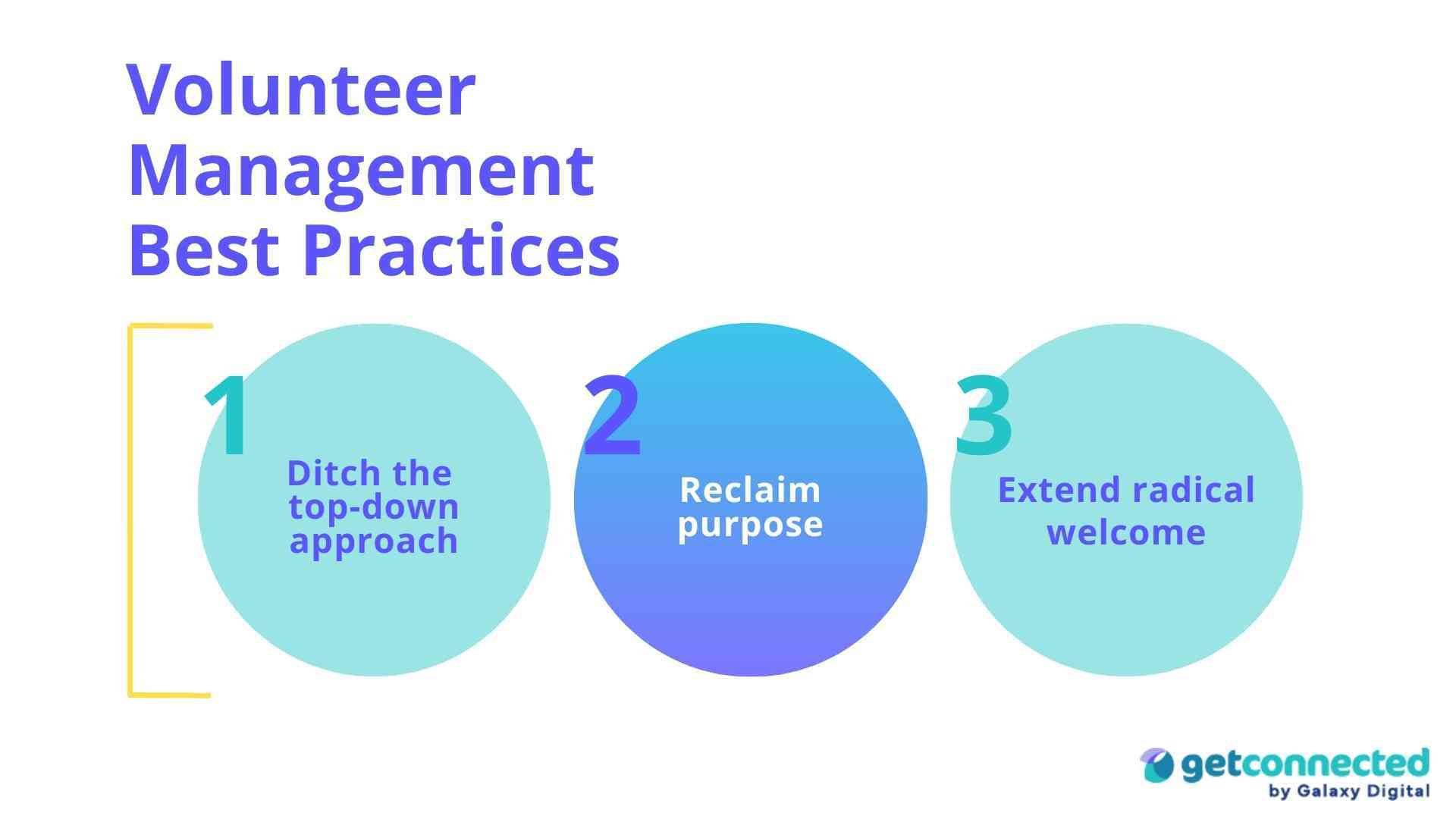 The Definitive Handbook for Volunteer Management in 2026